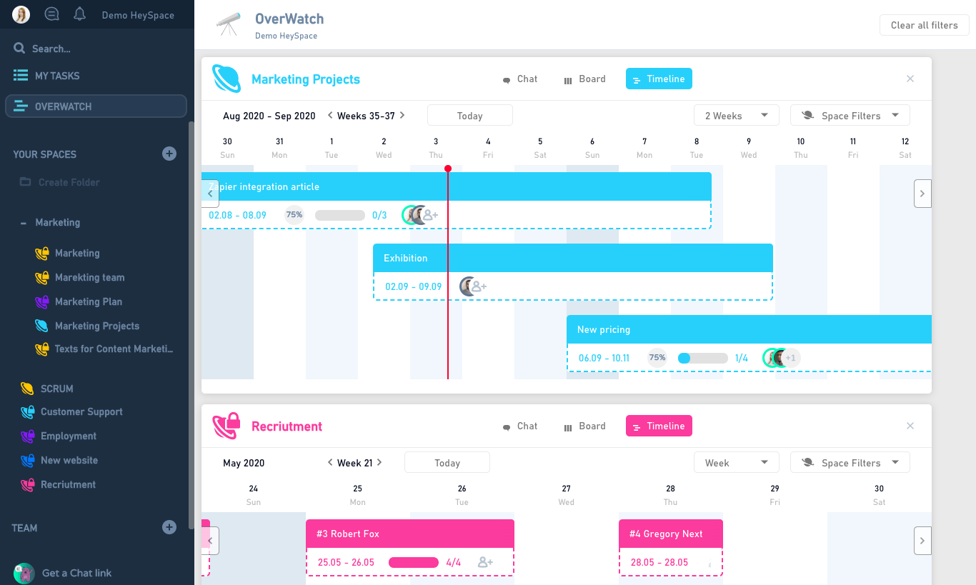 如何成功实现业务过程改进——TimeCamp - 华体会平台官网